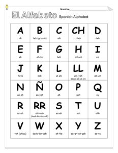 Day 3 El Alfabeto with Names